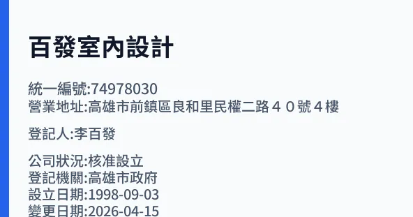 百發室內設計的照片-統編 74978030(高雄市) 公司登記資料與營業項目詳細圖表