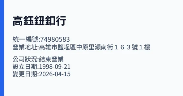 高鈺鈕釦行的照片-統編 74980583(高雄市) 公司登記資料與營業項目詳細圖表