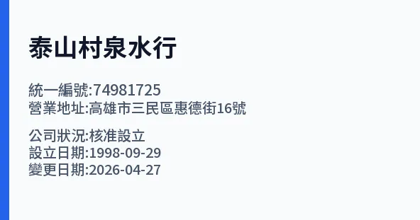泰山村泉水行的照片-統編 74981725(高雄市) 公司登記資料與營業項目詳細圖表