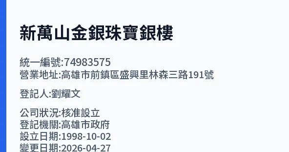 新萬山金銀珠寶銀樓的照片-統編 74983575(高雄市) 公司登記資料與營業項目詳細圖表