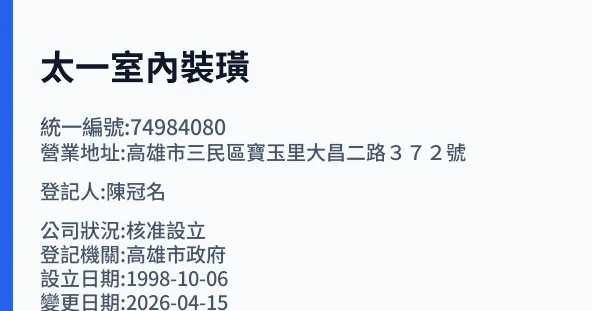 太一室內裝璜的照片-統編 74984080(高雄市) 公司登記資料與營業項目詳細圖表