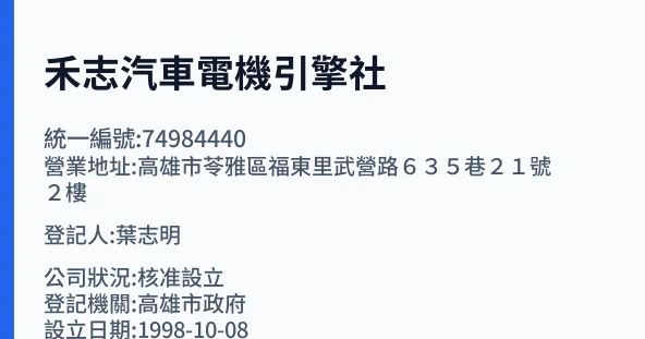 禾志汽車電機引擎社的照片-統編 74984440(高雄市) 公司登記資料與營業項目詳細圖表