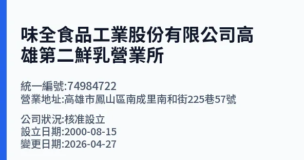 味全食品工業股份有限公司高雄第二鮮乳營業所的照片-統編 74984722(高雄市) 公司登記資料與營業項目詳細圖表