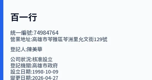 百一行的照片-統編 74984764(高雄市) 公司登記資料與營業項目詳細圖表
