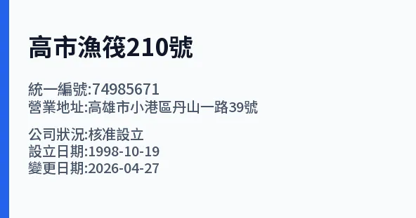 高市漁筏210號的照片-統編 74985671(高雄市) 公司登記資料與營業項目詳細圖表