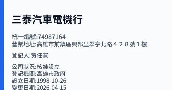 三泰汽車電機行的照片-統編 74987164(高雄市) 公司登記資料與營業項目詳細圖表
