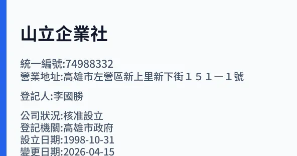 山立企業社的照片-統編 74988332(高雄市) 公司登記資料與營業項目詳細圖表