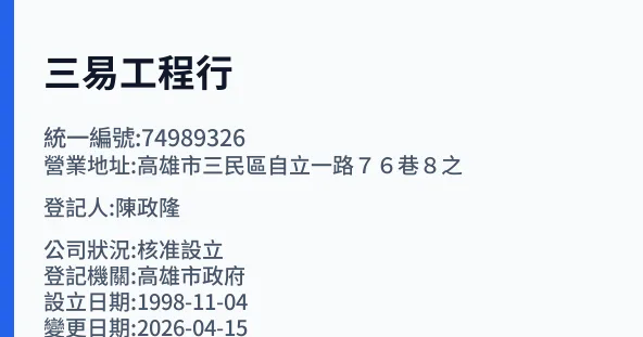 三易工程行的照片-統編 74989326(高雄市) 公司登記資料與營業項目詳細圖表
