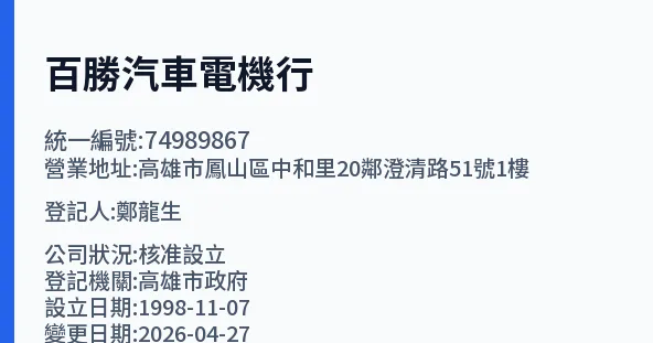 百勝汽車電機行的照片-統編 74989867(高雄市) 公司登記資料與營業項目詳細圖表