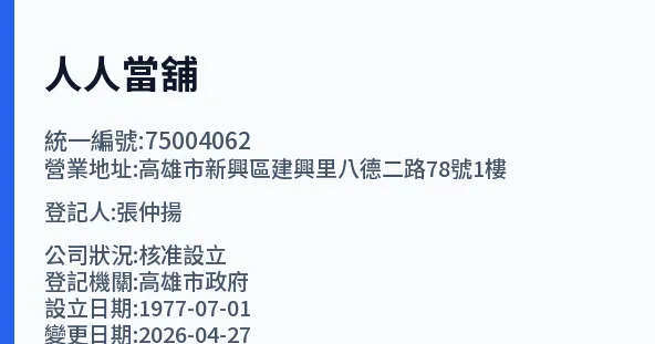 人人當舖的照片-統編 75004062(高雄市) 公司登記資料與營業項目詳細圖表