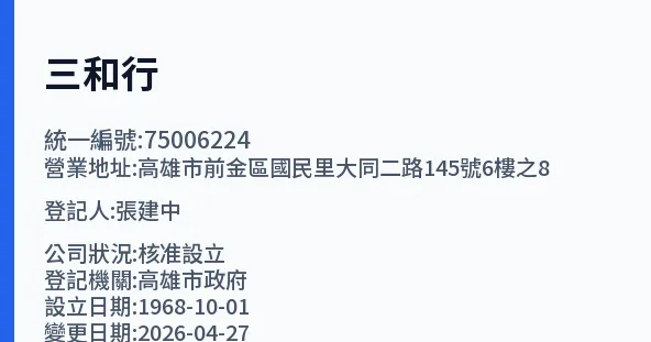 三和行的照片-統編 75006224(高雄市) 公司登記資料與營業項目詳細圖表