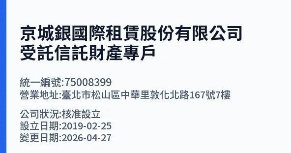 京城銀國際租賃股份有限公司受託信託財產專戶的照片-統編 75008399(臺北市) 公司登記資料與營業項目詳細圖表