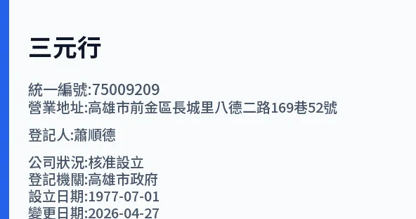 三元行的照片-統編 75009209(高雄市) 公司登記資料與營業項目詳細圖表