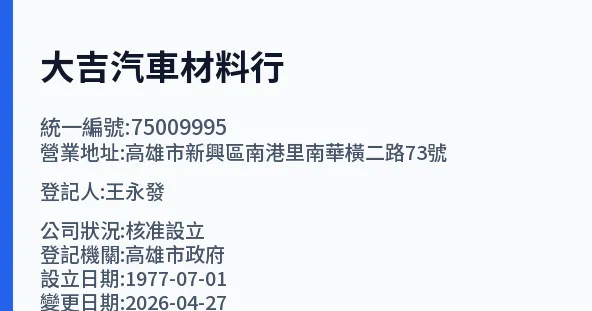 大吉汽車材料行的照片-統編 75009995(高雄市) 公司登記資料與營業項目詳細圖表