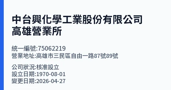 中台興化學工業股份有限公司高雄營業所的照片-統編 75062219(高雄市) 公司登記資料與營業項目詳細圖表
