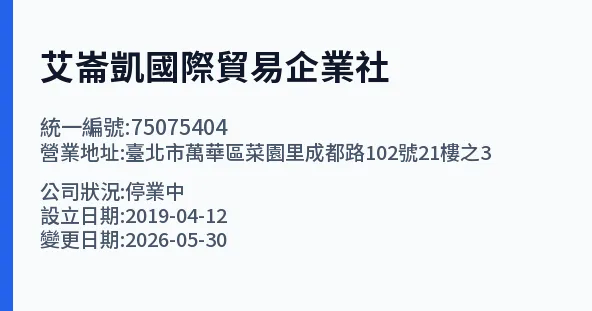 艾崙凱國際貿易企業社的照片-統編 75075404(臺北市) 公司登記資料與營業項目詳細圖表