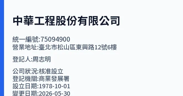中華工程股份有限公司的照片-統編 75094900(臺北市) 公司登記資料與營業項目詳細圖表