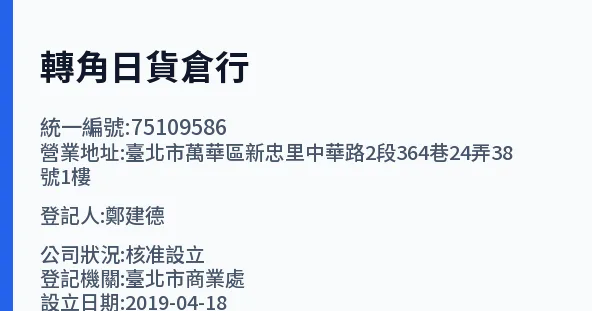 轉角日貨倉行的照片-統編 75109586(臺北市) 公司登記資料與營業項目詳細圖表