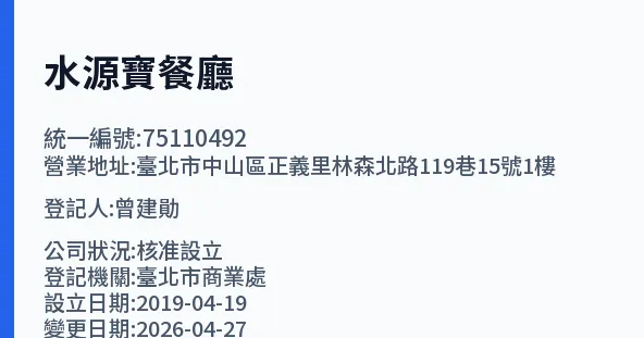 水源寶餐廳的照片-統編 75110492(臺北市) 公司登記資料與營業項目詳細圖表