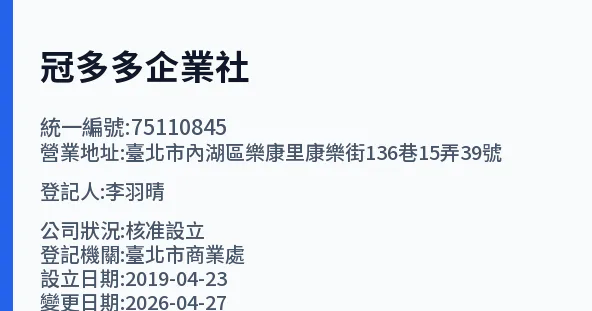 冠多多企業社的照片-統編 75110845(臺北市) 公司登記資料與營業項目詳細圖表