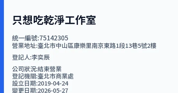 只想吃乾淨工作室的照片-統編 75142305(臺北市) 公司登記資料與營業項目詳細圖表