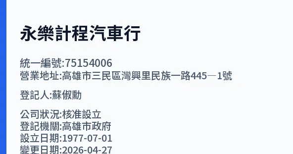 永樂計程汽車行的照片-統編 75154006(高雄市) 公司登記資料與營業項目詳細圖表