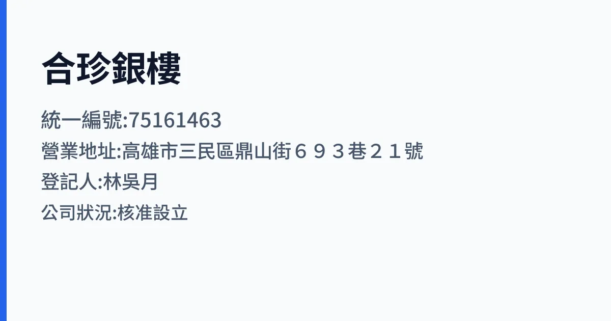 合珍銀樓 - 統編 75161463(高雄市) 公司登記資料與營業項目詳細圖表