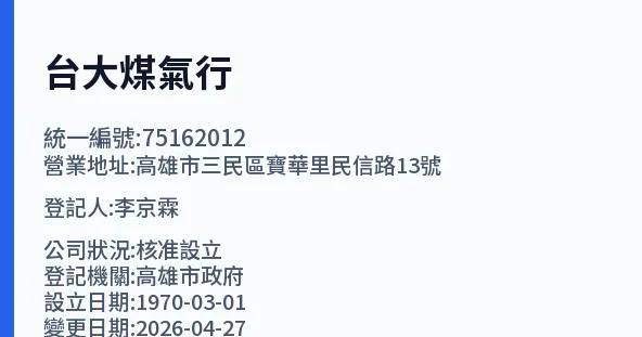 台大煤氣行的照片-統編 75162012(高雄市) 公司登記資料與營業項目詳細圖表