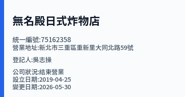 無名殿日式炸物店的照片-統編 75162358(新北市) 公司登記資料與營業項目詳細圖表