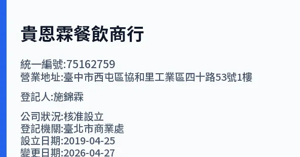 貴恩霖餐飲商行的照片-統編 75162759(臺中市) 公司登記資料與營業項目詳細圖表