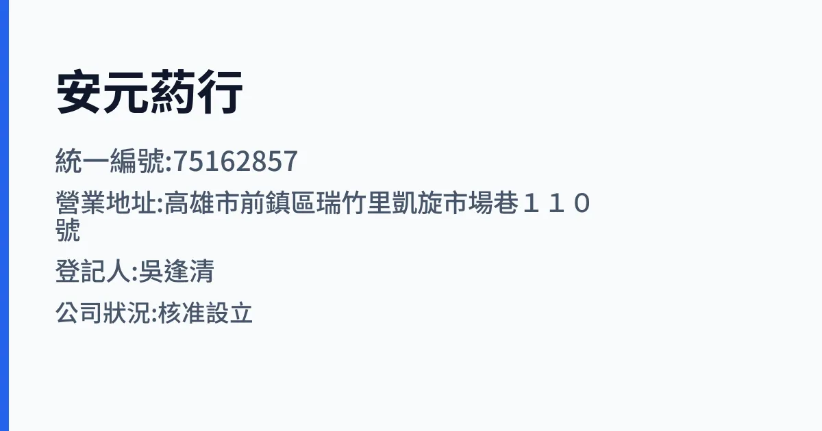 安元葯行 - 統編 75162857(高雄市) 公司登記資料與營業項目詳細圖表
