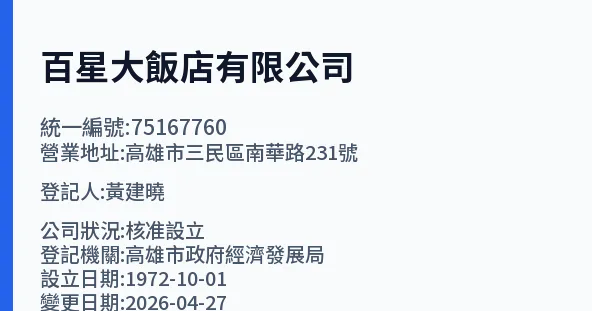 百星大飯店有限公司的照片-統編 75167760(高雄市) 公司登記資料與營業項目詳細圖表