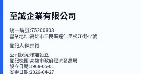 至誠企業有限公司的照片-統編 75200803(高雄市) 公司登記資料與營業項目詳細圖表