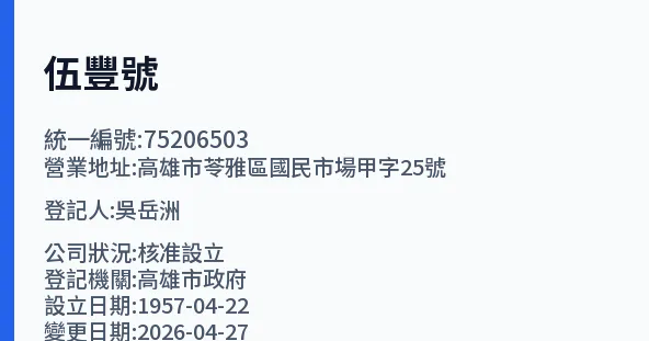 伍豐號的照片-統編 75206503(高雄市) 公司登記資料與營業項目詳細圖表