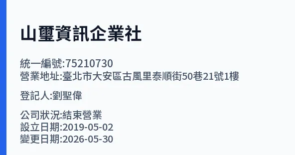 山璽資訊企業社的照片-統編 75210730(臺北市) 公司登記資料與營業項目詳細圖表