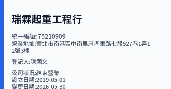 瑞霖起重工程行的照片-統編 75210909(臺北市) 公司登記資料與營業項目詳細圖表