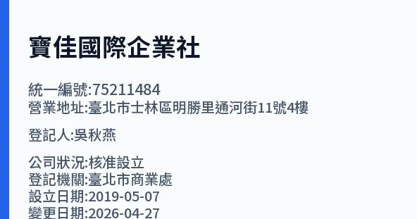 寶佳國際企業社的照片-統編 75211484(臺北市) 公司登記資料與營業項目詳細圖表