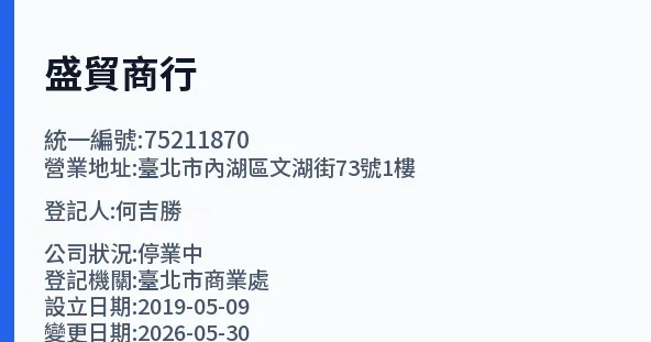 盛貿商行的照片-統編 75211870(臺北市) 公司登記資料與營業項目詳細圖表