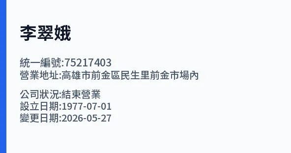 李翠娥的照片-統編 75217403(高雄市) 公司登記資料與營業項目詳細圖表