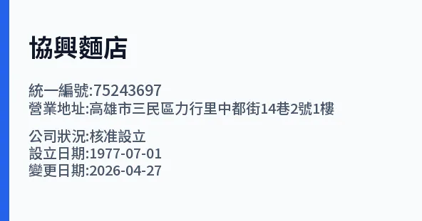 協興麵店的照片-統編 75243697(高雄市) 公司登記資料與營業項目詳細圖表
