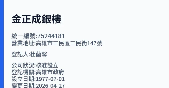 金正成銀樓的照片-統編 75244181(高雄市) 公司登記資料與營業項目詳細圖表
