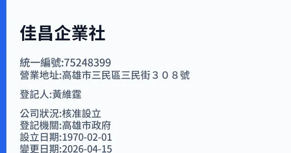 佳昌企業社的照片-統編 75248399(高雄市) 公司登記資料與營業項目詳細圖表