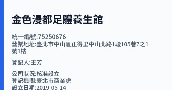 金色漫都足體養生館的照片-統編 75250676(臺北市) 公司登記資料與營業項目詳細圖表