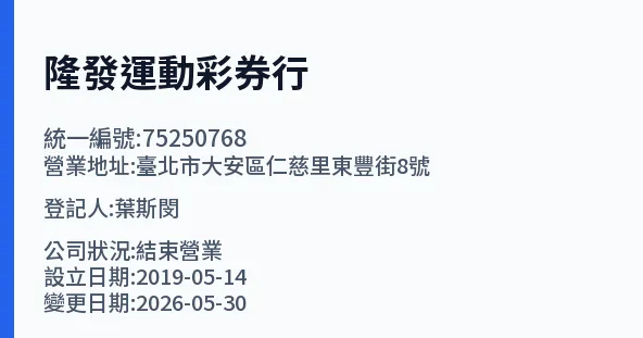 隆發運動彩券行的照片-統編 75250768(臺北市) 公司登記資料與營業項目詳細圖表