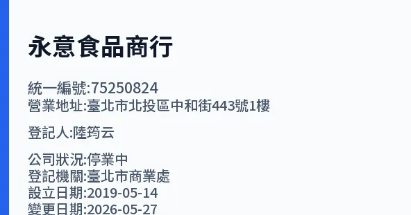 永意食品商行的照片-統編 75250824(臺北市) 公司登記資料與營業項目詳細圖表