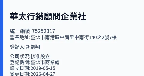 華太行銷顧問企業社的照片-統編 75252317(臺北市) 公司登記資料與營業項目詳細圖表