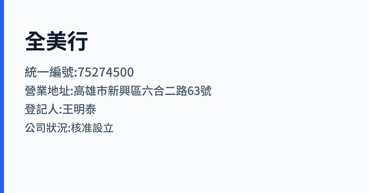 全美行 - 統編 75274500(高雄市) 公司登記資料與營業項目詳細圖表