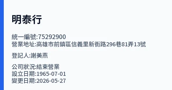 明泰行的照片-統編 75292900(高雄市) 公司登記資料與營業項目詳細圖表