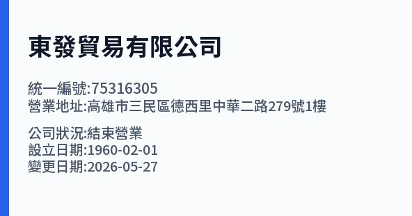 東發貿易有限公司的照片-統編 75316305(高雄市) 公司登記資料與營業項目詳細圖表