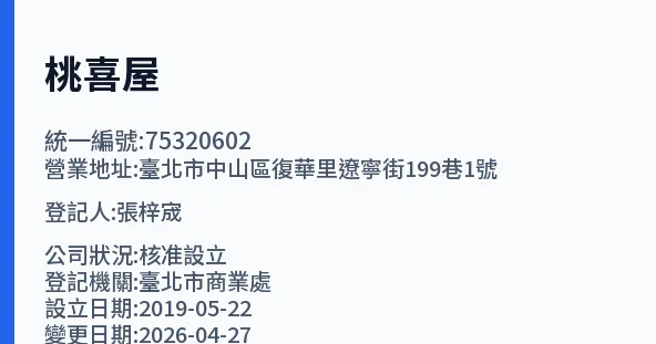 桃喜屋的照片-統編 75320602(臺北市) 公司登記資料與營業項目詳細圖表